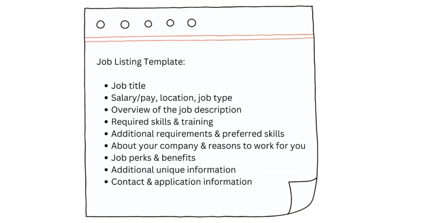 6 Simple Steps To Create An Effective Job Listing - turfmarket.co.uk